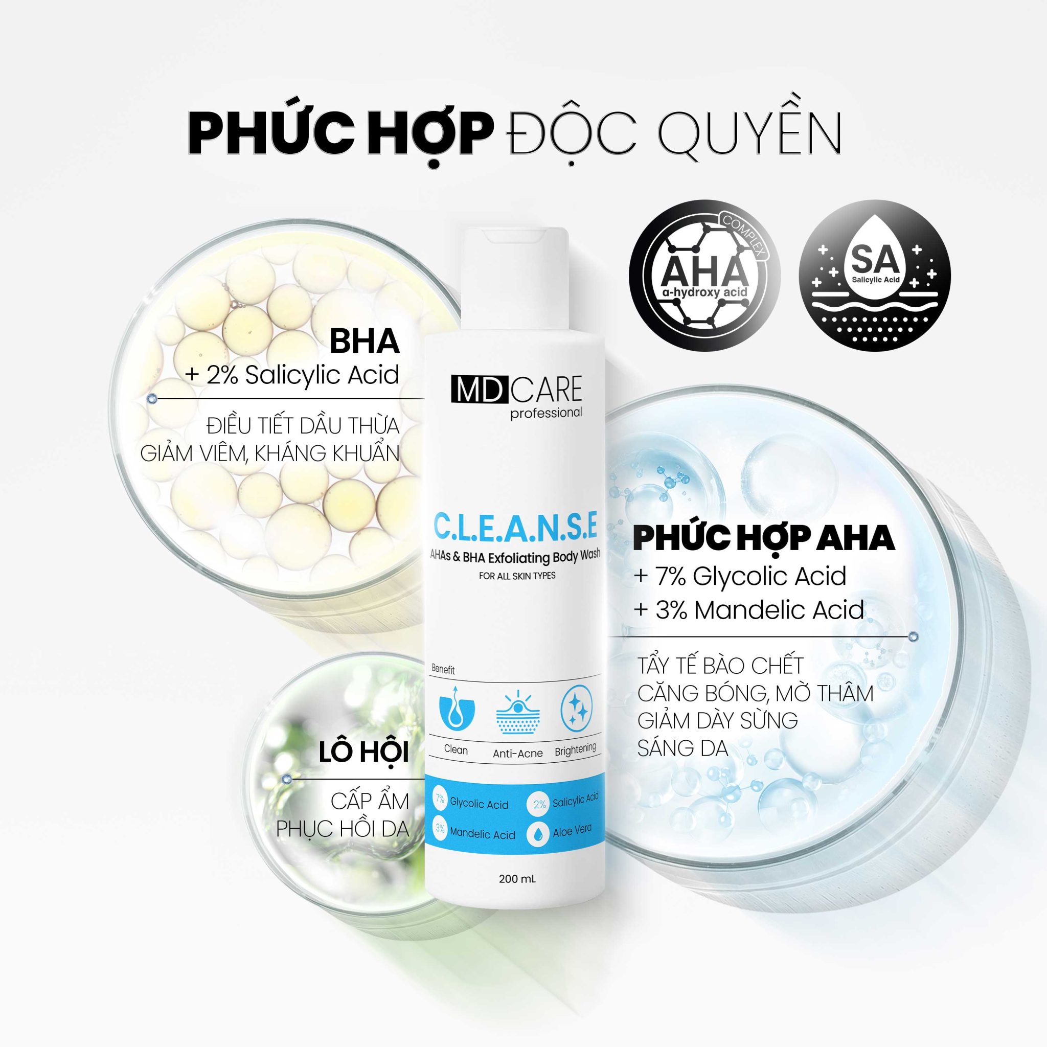AHAs & BHA Exfoliating Body Wash - MD CARE VIỆT NAM